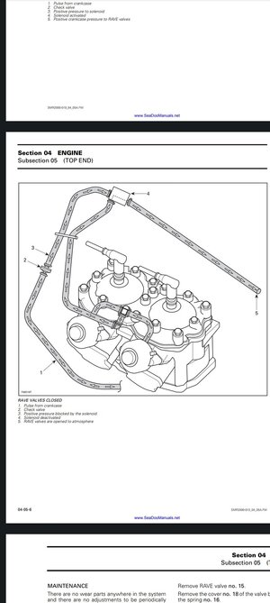 951 RAVE Valve Mod | Sea-Doo Forum